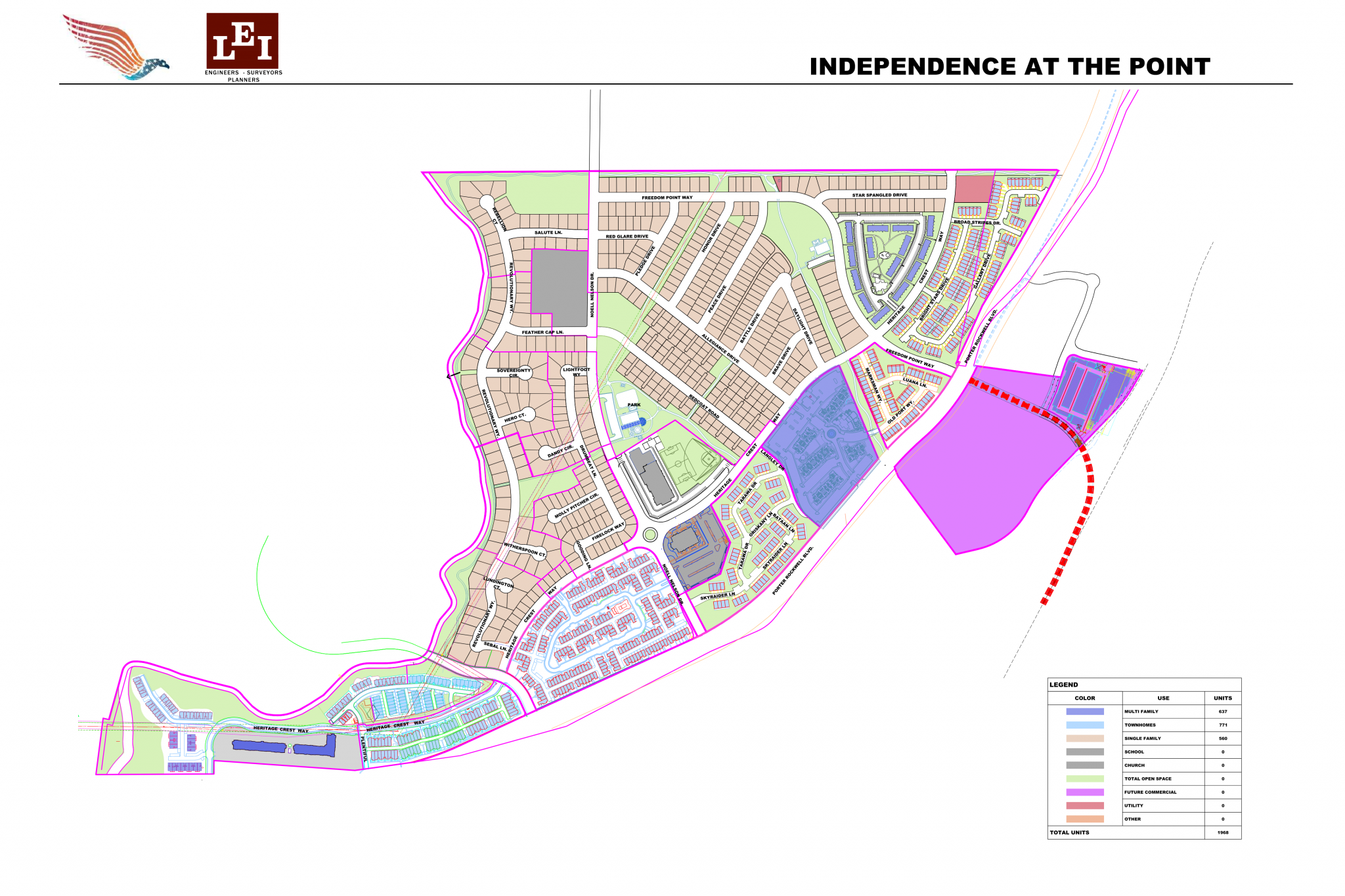 Independence at the Point